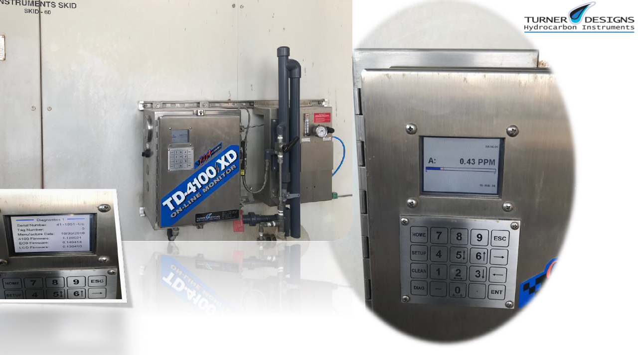 Oil In Water Monitor – TDHI (US) – DESCON AUTOMATION CONTROL SYSTEM LLC